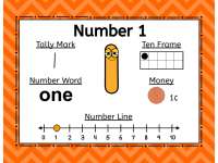 0-10 Number Posters by Teach Simple