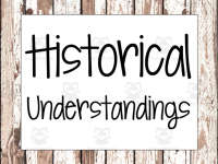 1st Grade Georgia Social Studies Standards by Teach Simple