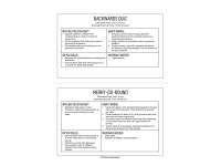 21 Sheltered Strategies for ELLs and Native Speakers Bundle by Teach Simple