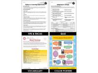 21st Century Skills - Learning Skills for Global Competency Gr. 3-8+ by ...