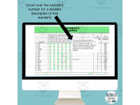 8th Grade Math Common Core State Standards Checklist - Digital by Teach ...