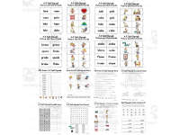 A-E Split Digraph Activity Packet and Worksheets by Teach Simple