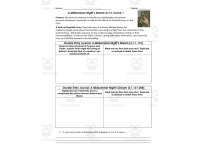 A Midsummer Nights Dream Act 3, Scene 1 | Double Entry Journals by ...