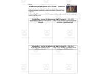 A Midsummer Night's Dream Act 5, Scene 1 | Double Entry Journals by ...