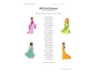 ABCs for Princesses Reading Comprehension Worksheet by Teach Simple