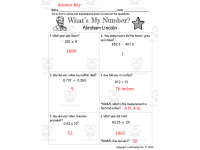 Abraham Lincoln Math Trivia Worksheet by Teach Simple
