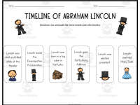 Abraham Lincoln Timeline Cut and Paste by Teach Simple