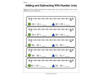 Adding and Subtracting with Number Line Worksheet by Teach Simple