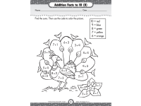 Addition and Subtraction Facts 1-10 Printable Workbook by Teach Simple