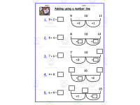 Addition Using a Number Line by Teach Simple