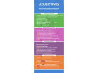 Adjectives | Upper Intermediate Lesson Plan by Teach Simple