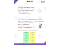 Adverbs | Intermediate Lesson Plan by Teach Simple
