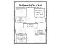 Aftermath of World War I Reading Packet by Teach Simple