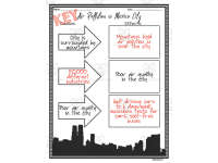 Air Pollution in Mexico City Reading Packet by Teach Simple