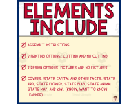 Alaska State Flipbook (Capital, Bird, Flower, Flag, Animal) by Teach Simple