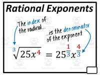 Algebra 2 Word Wall by Teach Simple