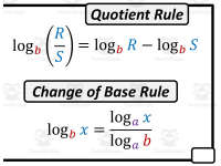 Algebra 2 Word Wall by Teach Simple