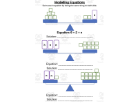 Algebra: Modelling Equations: Visual Balance Scale Worksheet by Teach ...