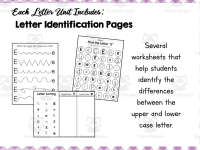 All About E - Letter of the Week Unit by Teach Simple