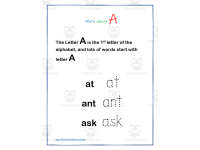 All About Letters A-Z by Teach Simple