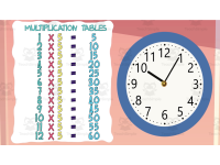 All About Using Timetables | Animated Math Video Lesson by Teach Simple