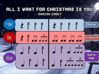 All I Want for Christmas is You, Mariah Carey - CHRISTMAS BUCKET ...