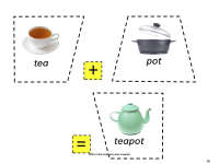 All In One Compound Word Activities by Teach Simple