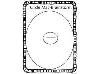 Amphibians | Amphibian Research Report by Teach Simple