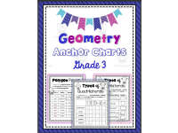 Anchor Chart: Geometry by Teach Simple