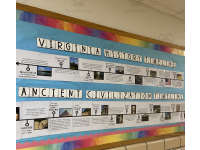 Ancient Civilizations and Virginia Studies Timeline Display or Bulletin ...