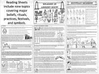 Ancient Egypt - Religion by Teach Simple