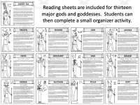 Ancient Egypt - Religion by Teach Simple