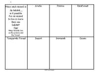 Animals and Their Habitats - Full Day Substitute Plans by Teach Simple