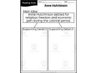 Anne Hutchinson Reading Packet by Teach Simple