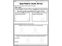 Apartheid in South Africa Reading Packet by Teach Simple