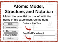 Atomic Model, Structure, and Notation Digital Boom Cards by Teach Simple