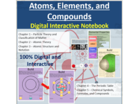 Atoms, Elements, and Compounds - Digital Interactive Notebook by Teach ...