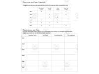 Baggie Chemistry Lab | Endothermic and Exothermic Reactions by Teach Simple