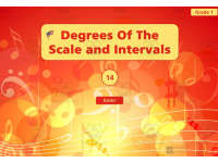 Beginner Music Theory: Degrees of the Scale and Intervals - US Version ...