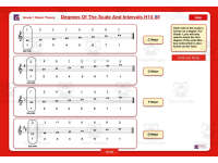 Beginner Music Theory: Degrees of the Scale and Intervals - US Version ...