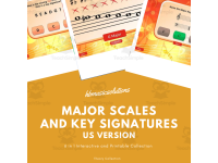Beginner Music Theory: Major Scales and Key Signatures - US Version by ...