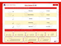 Beginner Music Theory: Note Values - US Version by Teach Simple