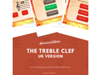 Beginner Music Theory: The Treble Clef - UK Version by Teach Simple