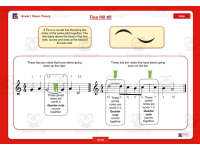 Beginner Music Theory: Ties - US Version by Teach Simple