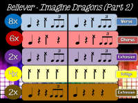 Believer, Imagine Dragons - BUCKET DRUMMING! by Teach Simple