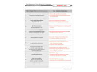 BENJAMIN FRANKLIN: Poor Richard's Almanac & Research Project by Teach ...