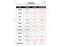 Bible Unit: Early Church, Acts of the Apostles Lesson Plan, Packet ...