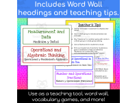 Bilingual 5th Grade Math Vocabulary Cards by Teach Simple