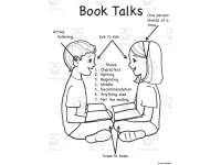 Book Talks Poster by Teach Simple