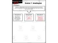 Booker T. Washington Reading Packet by Teach Simple